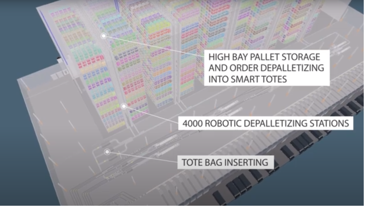 The System – Superfilment
